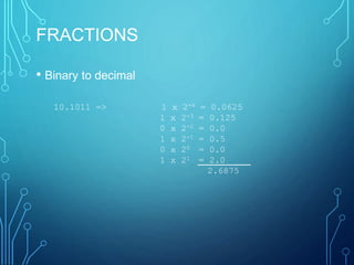 Number system conversion | PPTX