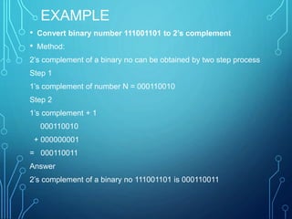Number system conversion | PPTX