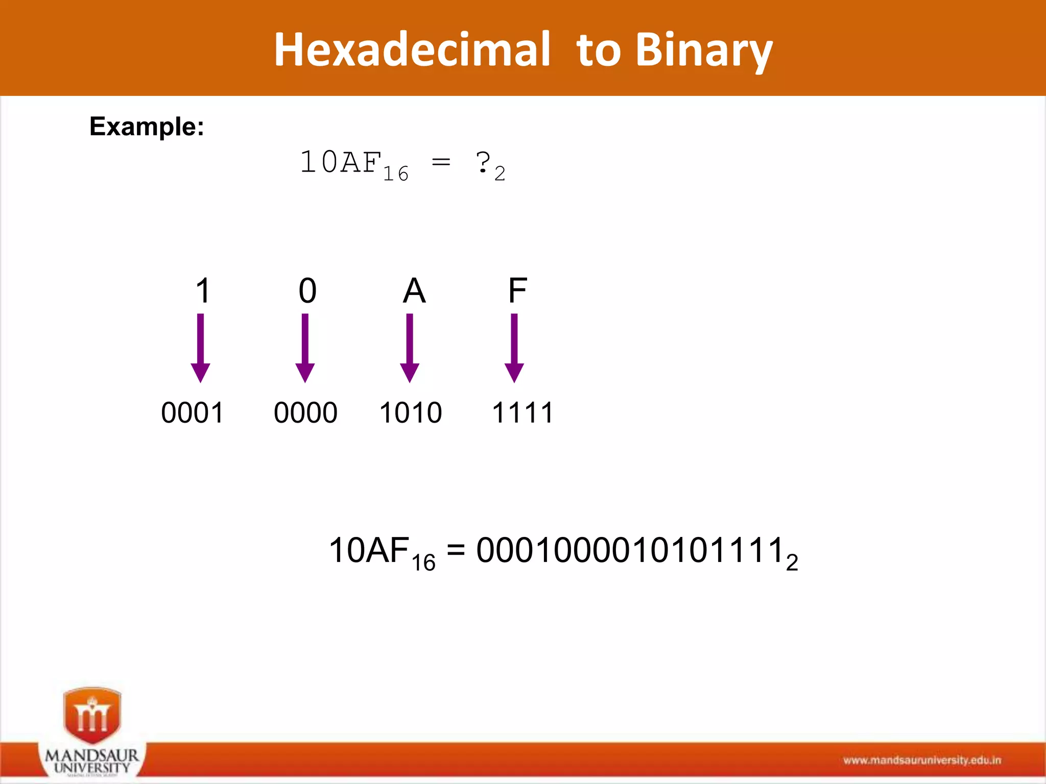 Number system and their conversion | PPTX | Computing | Technology ...