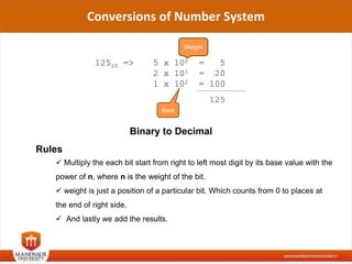 Number system and their conversion | PPTX
