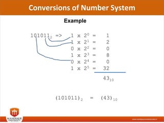 Number system and their conversion | PPTX