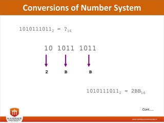 Number system and their conversion | PPTX