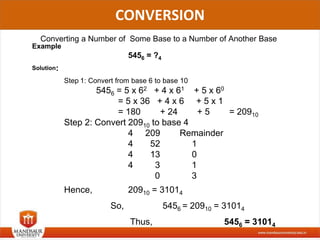 Number system and their conversion | PPTX