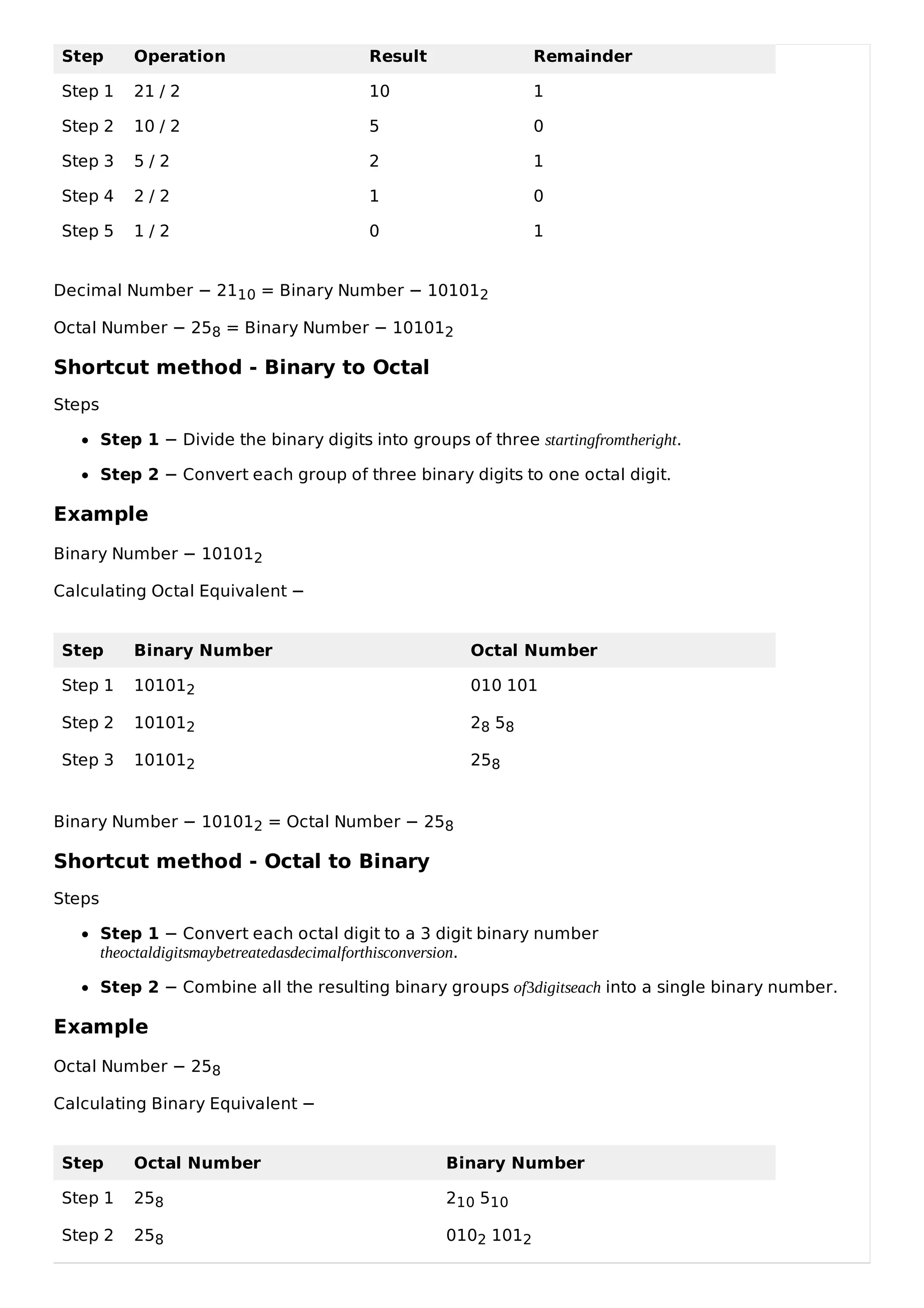 Number System Conversion | PDF