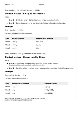 Number System Conversion | PDF