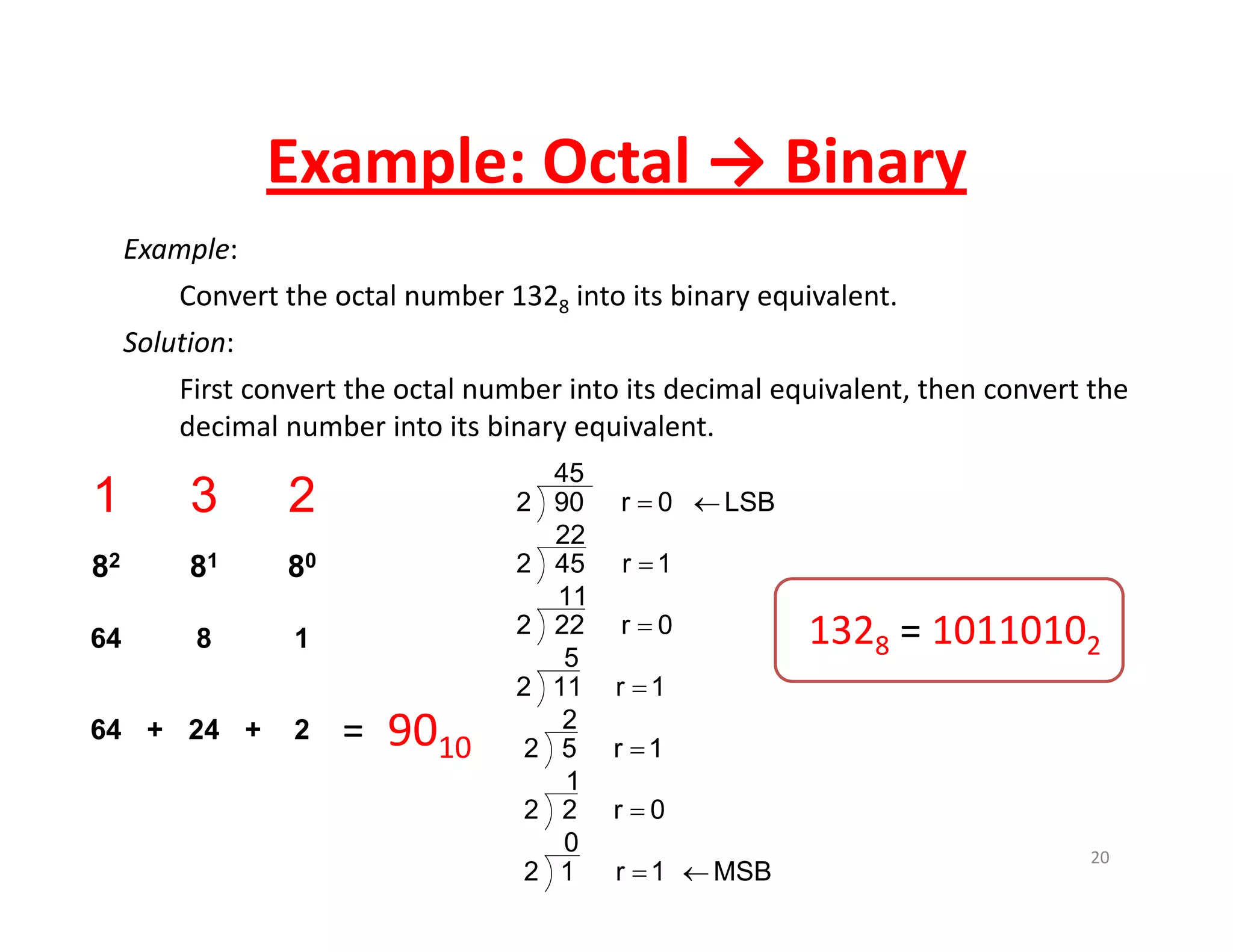 Number System Conversion | BCA | PDF