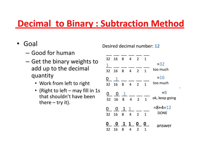 Number System Conversion | BCA | PDF