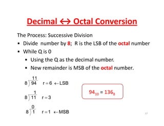 Number System Conversion | BCA | PDF