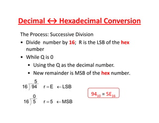 Number System Conversion | BCA | PDF
