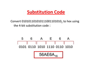 Number System Conversion | BCA | PDF