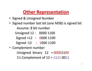 Number System Conversion | BCA | PDF