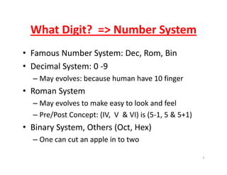 Number System Conversion | BCA | PDF