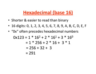 Number System Conversion | BCA | PDF