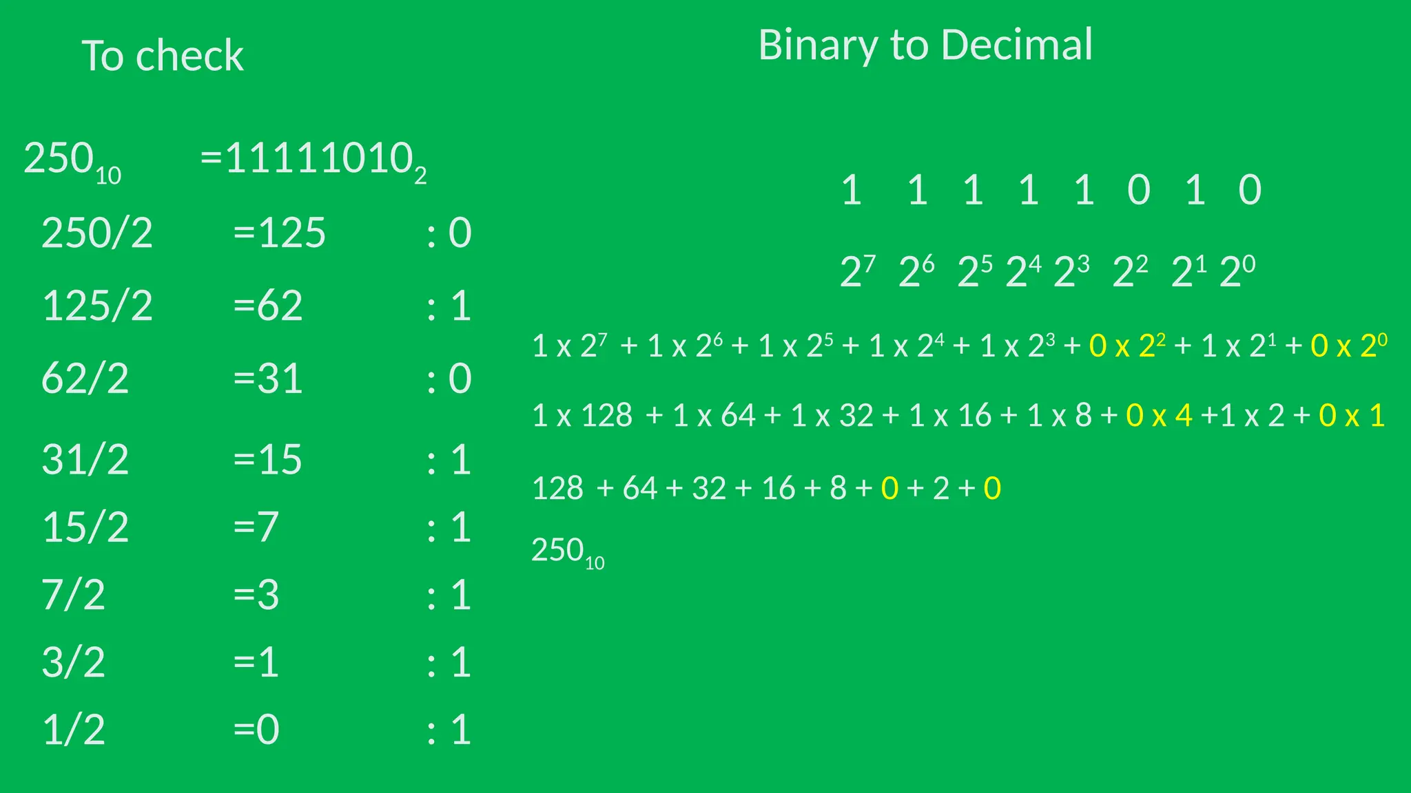 MATATAG Grade 7 : NUmber system conversion process.pptx