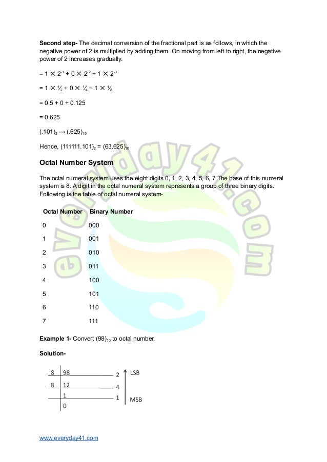 Number system(everyday41.com).pdf
