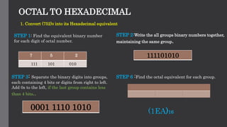 Number System[HEXADECIMAL].pptx