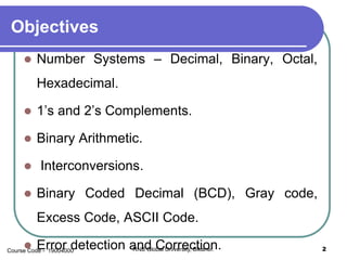 Universal Gate Codes Entry Numbers