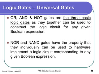 Universal Gate Codes Entry Numbers