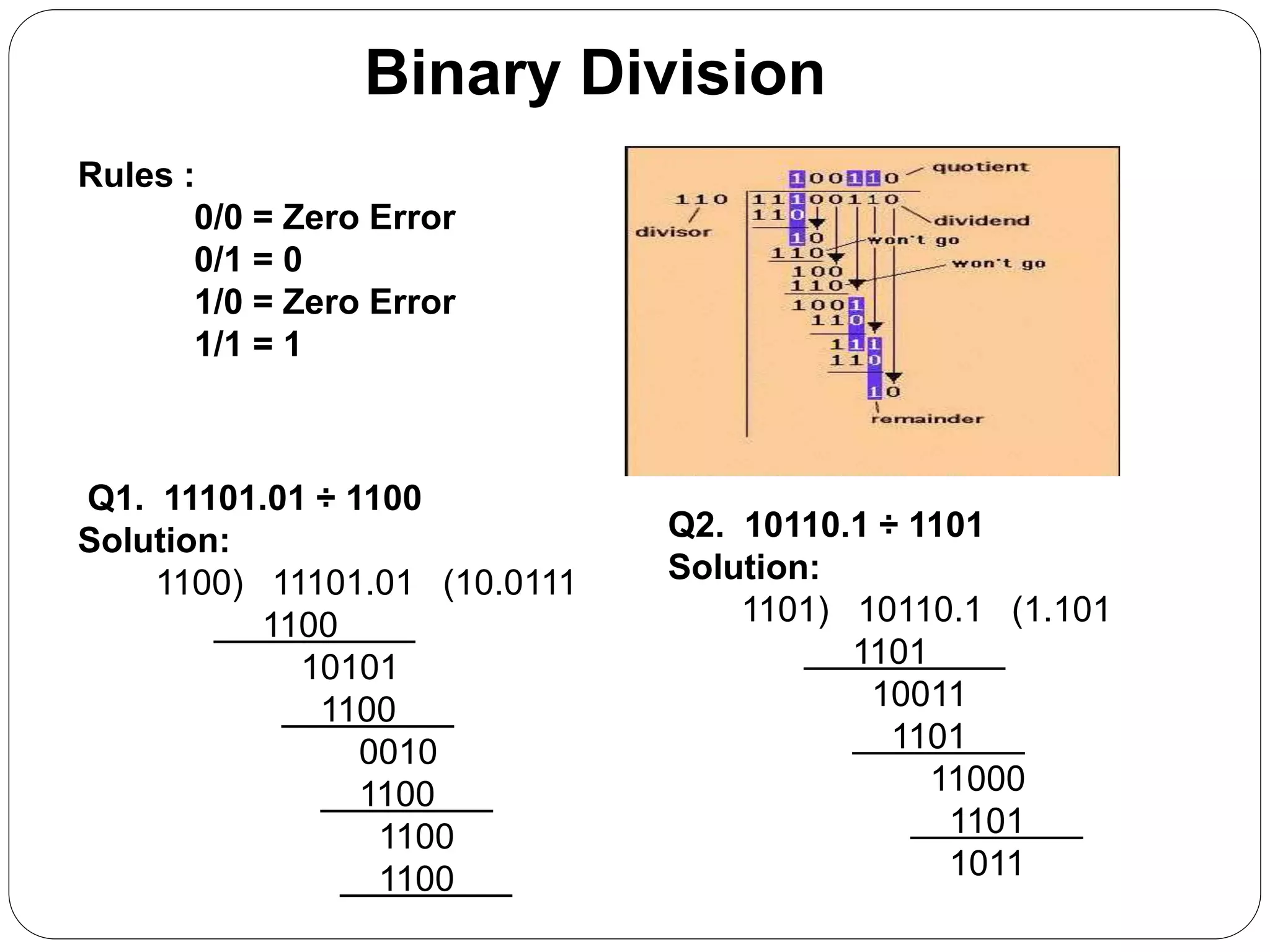 Number system (Binary Number) | PPSX