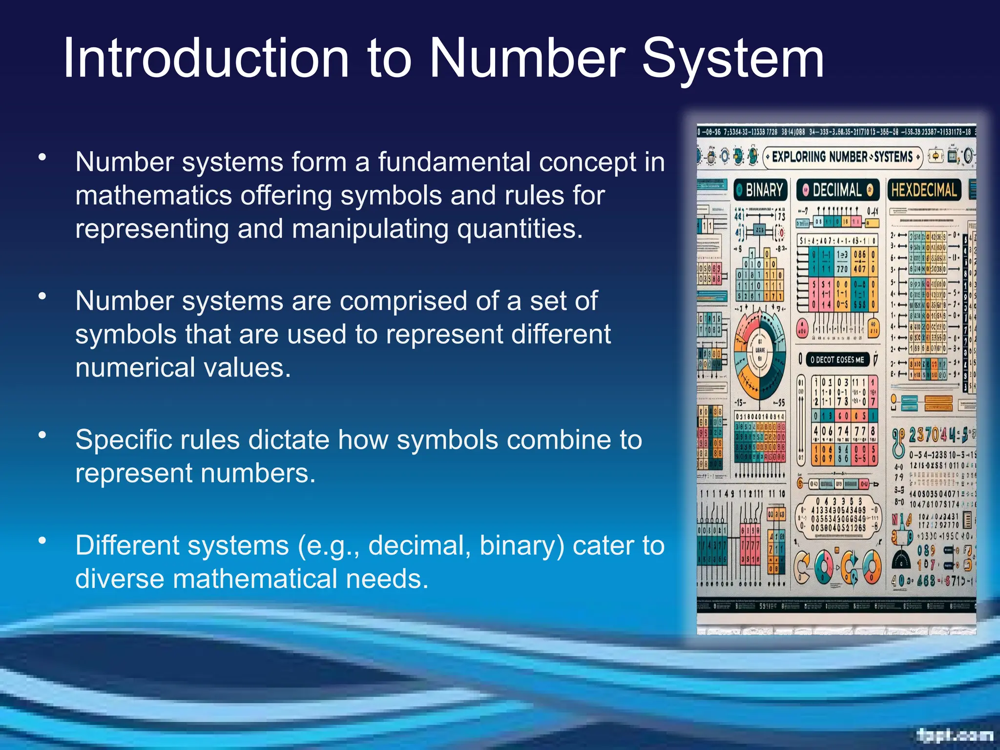 number system with diffrencent types of its | PPT