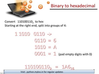 number system ppt.pdf