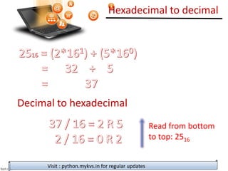 number system ppt.pdf