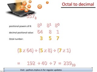 number system ppt.pdf