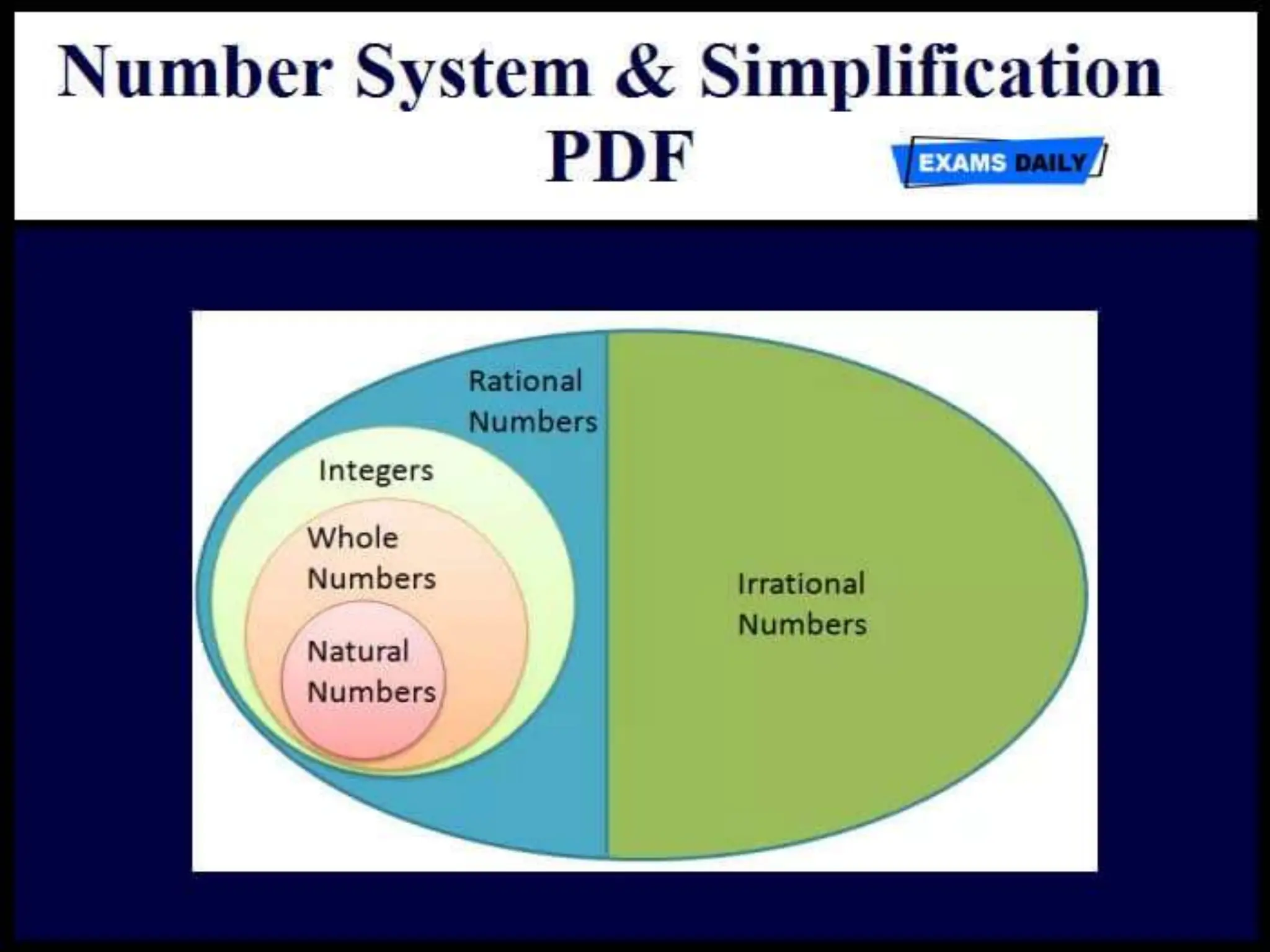 Number System ppt.pptx