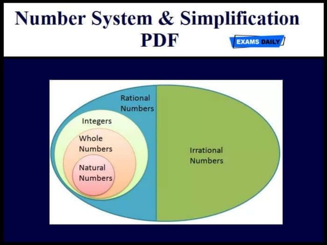 Number System ppt.pptx