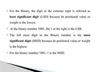 number system and its conversion ppt sildeshare | PPTX