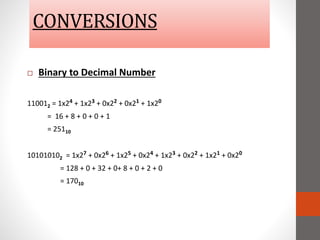 Number system | PPT