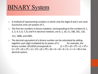 Number system | PPT