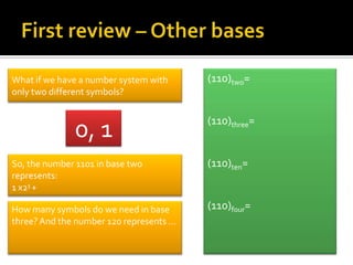 Number systems | PPT