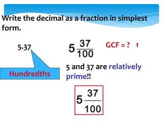Number systems | PPT
