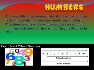 Number systems | PPTX