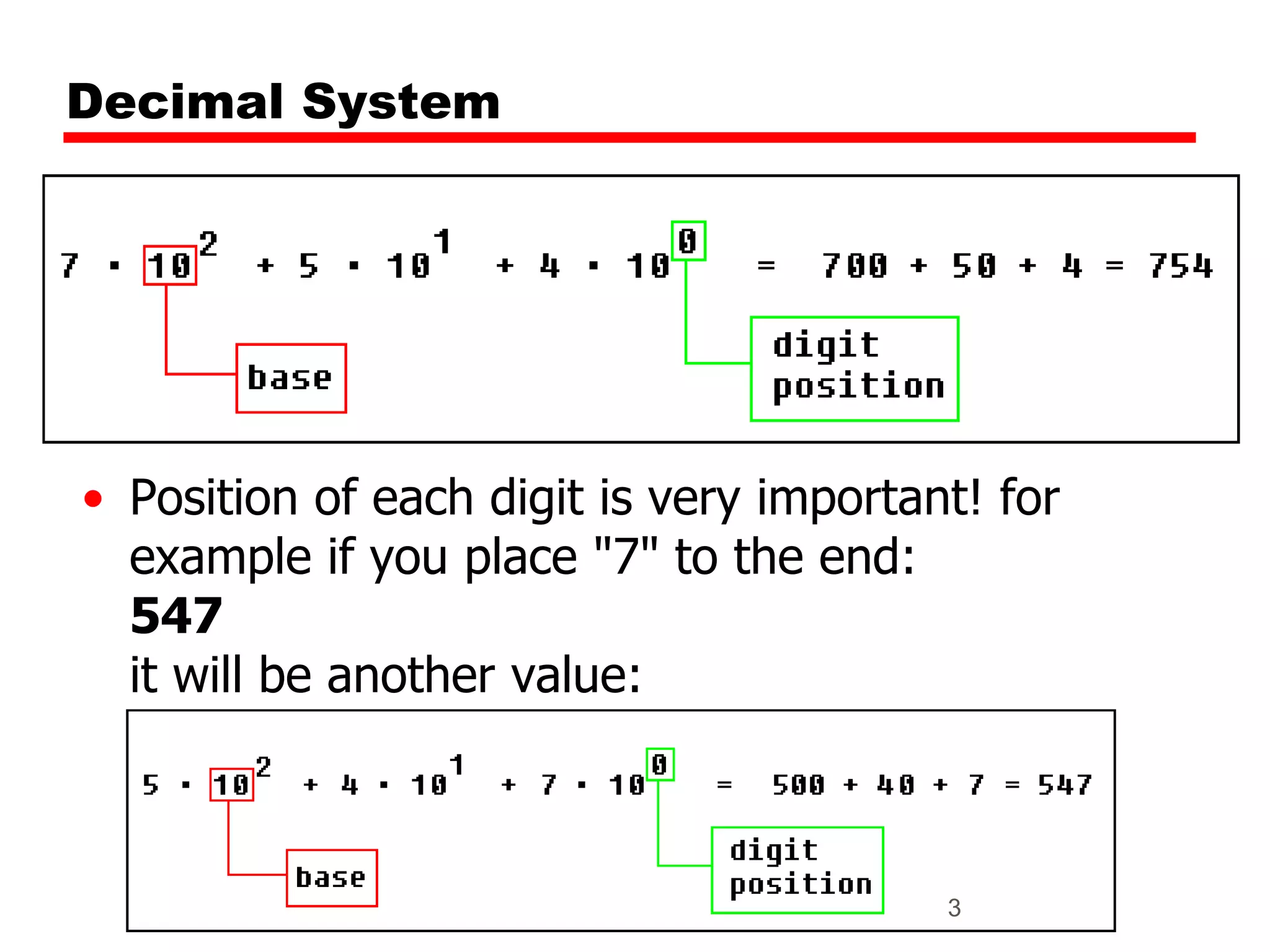 Number systems | PPT