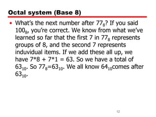 Number systems | PPT