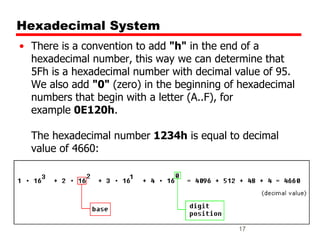 Number systems | PPT