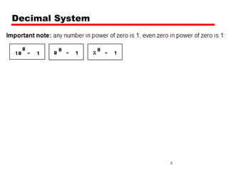 Number systems | PPT
