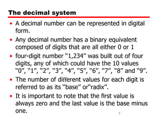 Number systems | PPT