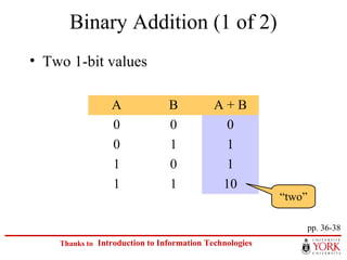 Number systems | PPT