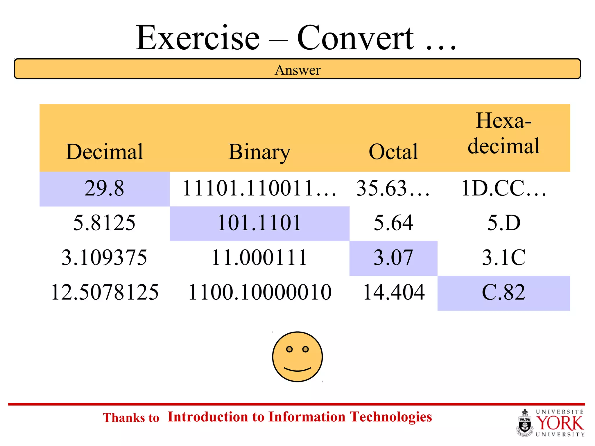 Number Systems | PPT