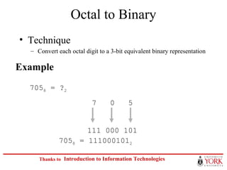 Number Systems | PPT