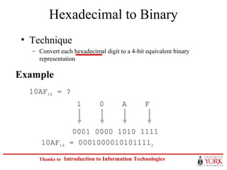 Number Systems | PPT