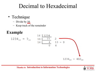 Number Systems | PPT