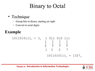 Number Systems | PPT