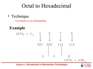 Number Systems | PPT