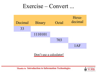 Number Systems | PPT