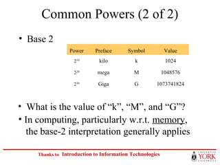 Number Systems | PPT