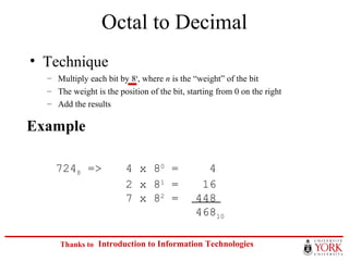 Number Systems | PPT